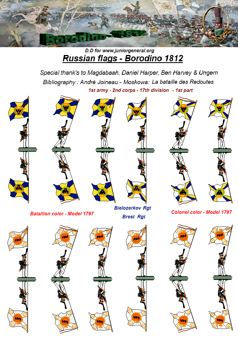 Russian Flags (Borodino 1812) | Paper Miniature