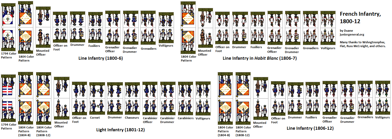 French Infantry (Micro-Scale) | Paper Miniature