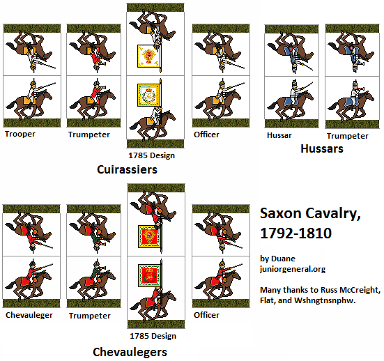 Saxon Cavalry | Paper Miniature